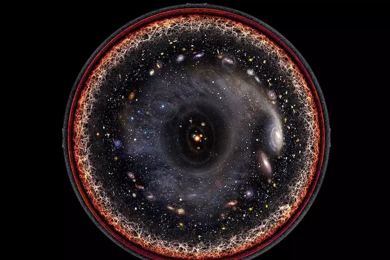 What lurks in the darkness of space beyond the observable universe?