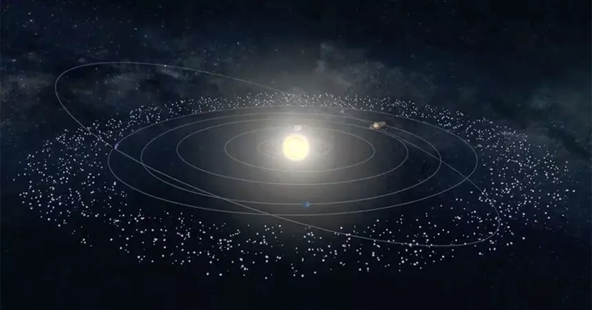 What is the Kuiper belt and where is it located