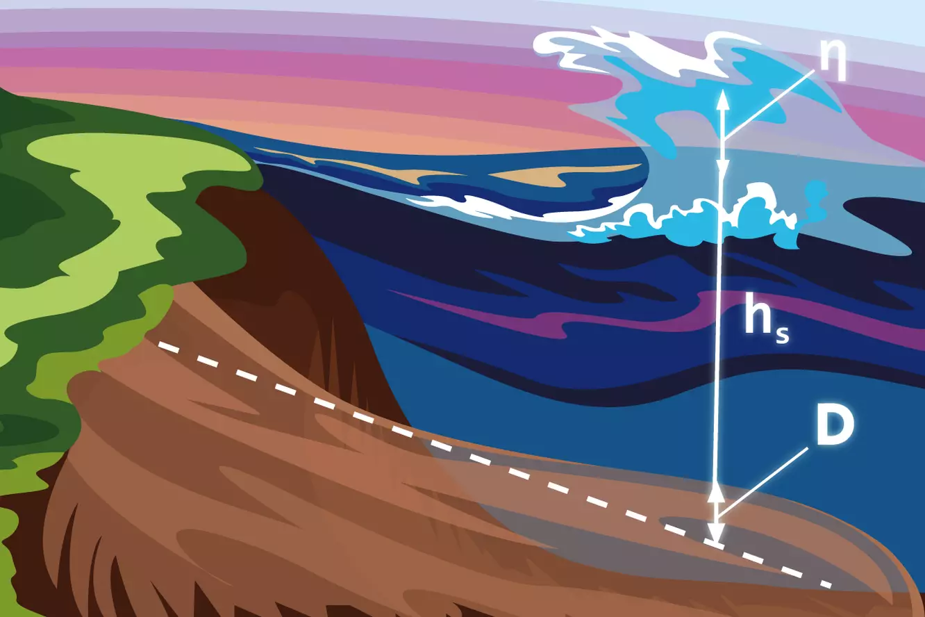 Para ilmuwan telah membangun model tanah longsor yang menyebabkan tsunami