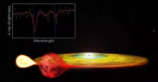 A tudósok bizonyítékot találtak a gravitációs vöröseltolódásra