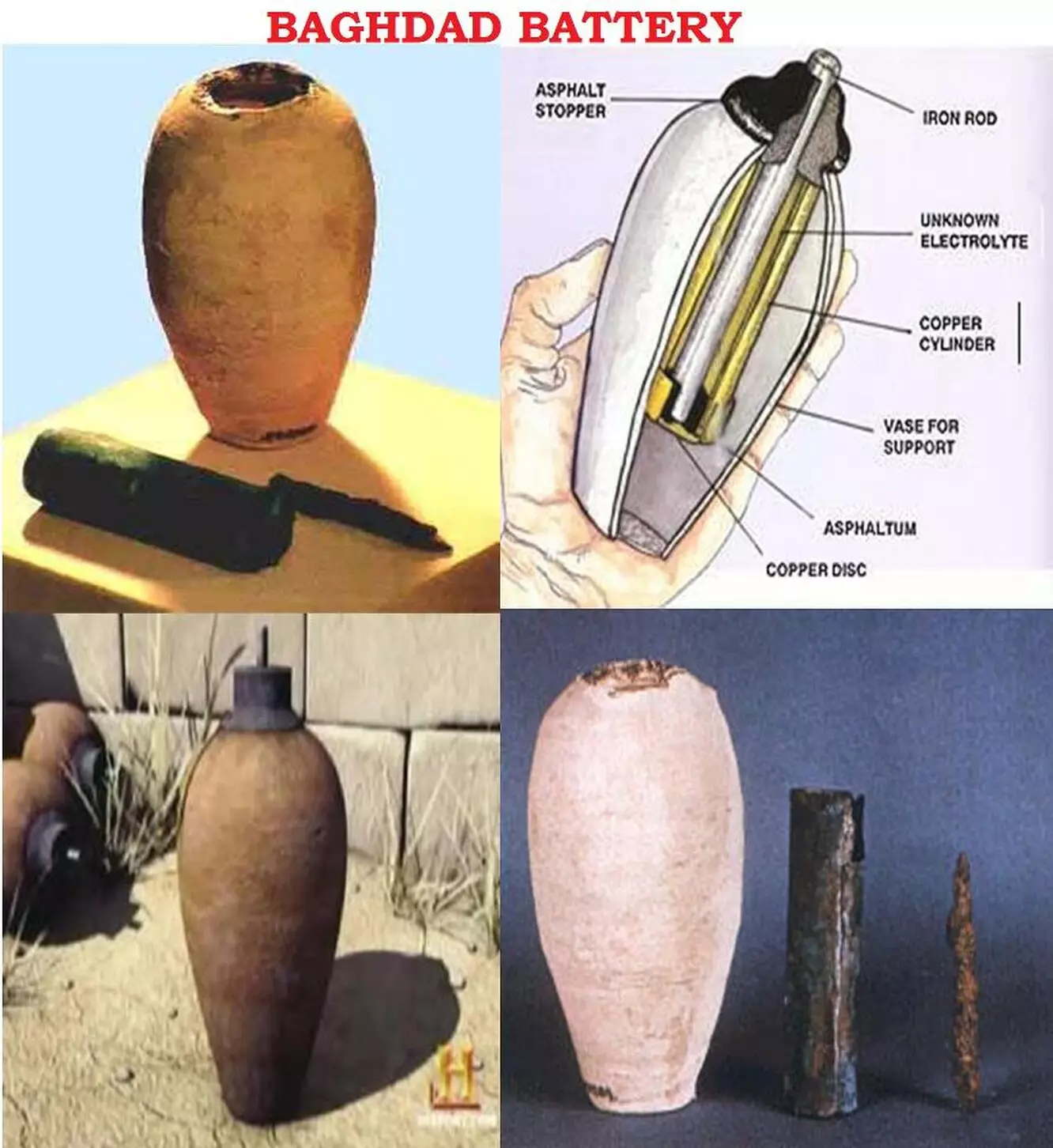 En 1800, Alessandro Volta crée une batterie de plaques de cuivre et de zinc. Mais la primauté dans cette affaire appartient peut-être aux Parthes, qui se sont installés en 256 av. e. dans l'Irak actuel. La "batterie parthe" était une cruche d'argile remplie de vinaigre avec une tige de fer et un cylindre de cuivre à l'intérieur.