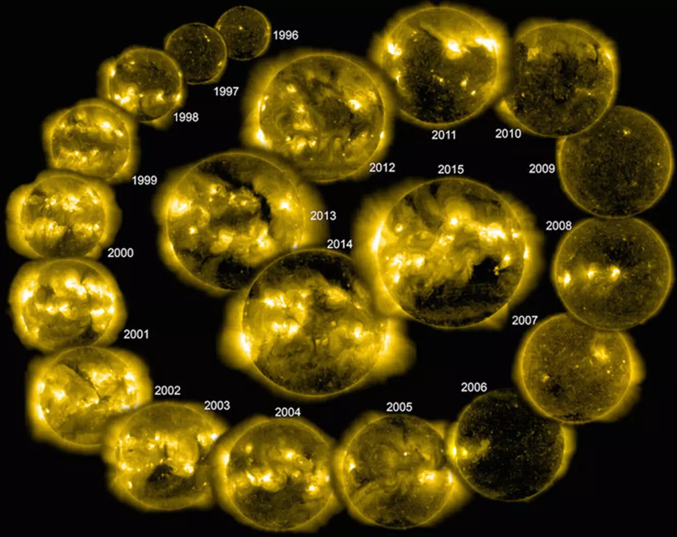 20 ans d'activité solaire - en une image 17823_1