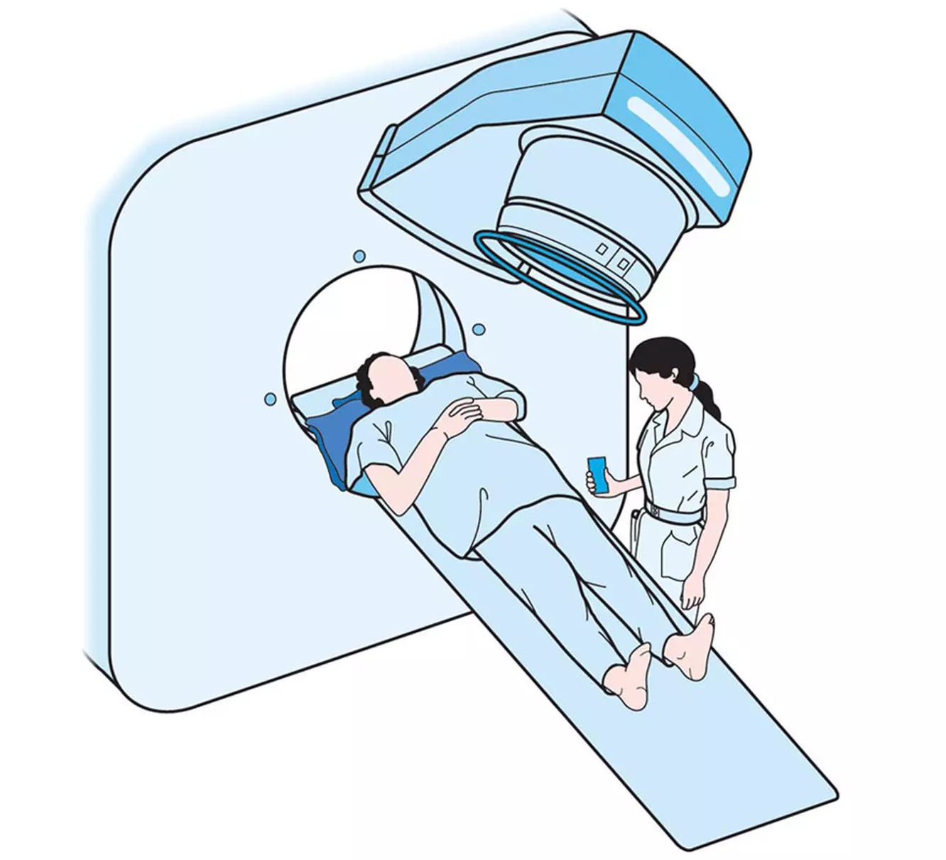 Another use of radiation is to treat patients suffering from severe pain in the advanced stages of cancer. This procedure is called palliative radiation therapy. No, it will not save you from the disease. But with its help, you can improve the quality of life of patients with oncology.