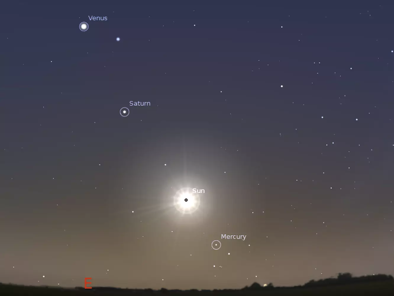 Is féidir na réaltaí a fheiceáil i ndáiríre i rith an lae le linn eclipse gréine, cé gur bogadh mímhacánta é seo. Mar sin féin, bhí an-tábhacht stairiúil ag baint leis na breathnuithe sin, ag dearbhú teoiricí coibhneasachta Einstein ag aon am amháin. Le fís foirfe agus ádh dochreidte, is féidir leat na réaltaí is gile cosúil le Sirius a fheiceáil sa spéir i rith an lae, ach is fearr teileascóp a úsáid.