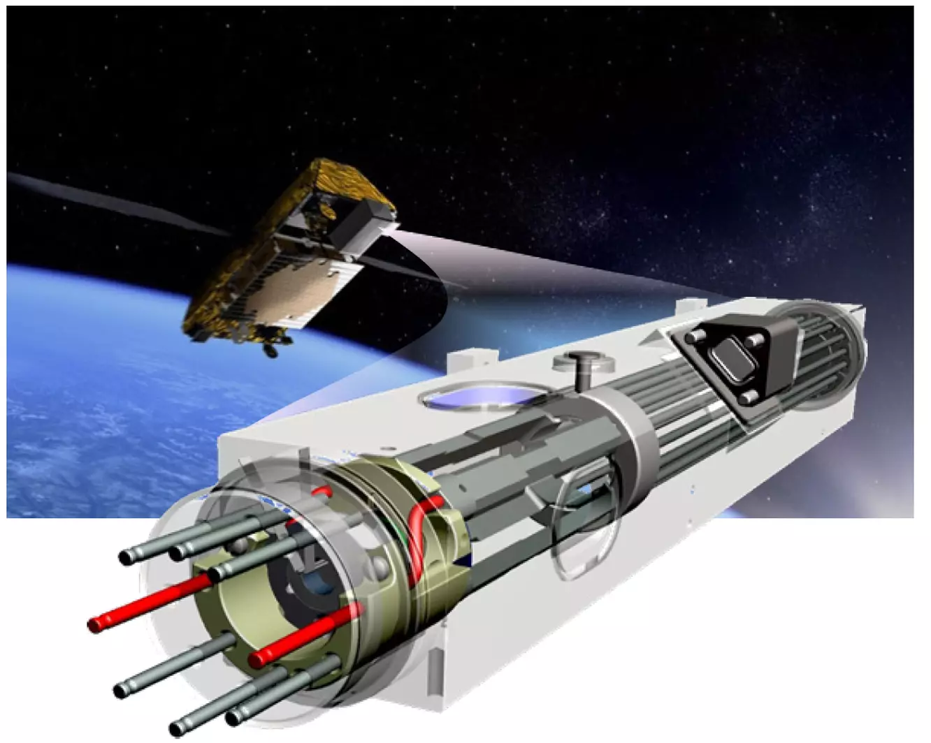 NASA planlegger å lansere en rom-atomklokke for navigering i det dype rommet i 2016. Denne enheten skal i teorien fungere som en GPS for fremtidens romfartøy. Romklokken lover å være 50 ganger mer nøyaktig enn noen klokke på jorden.