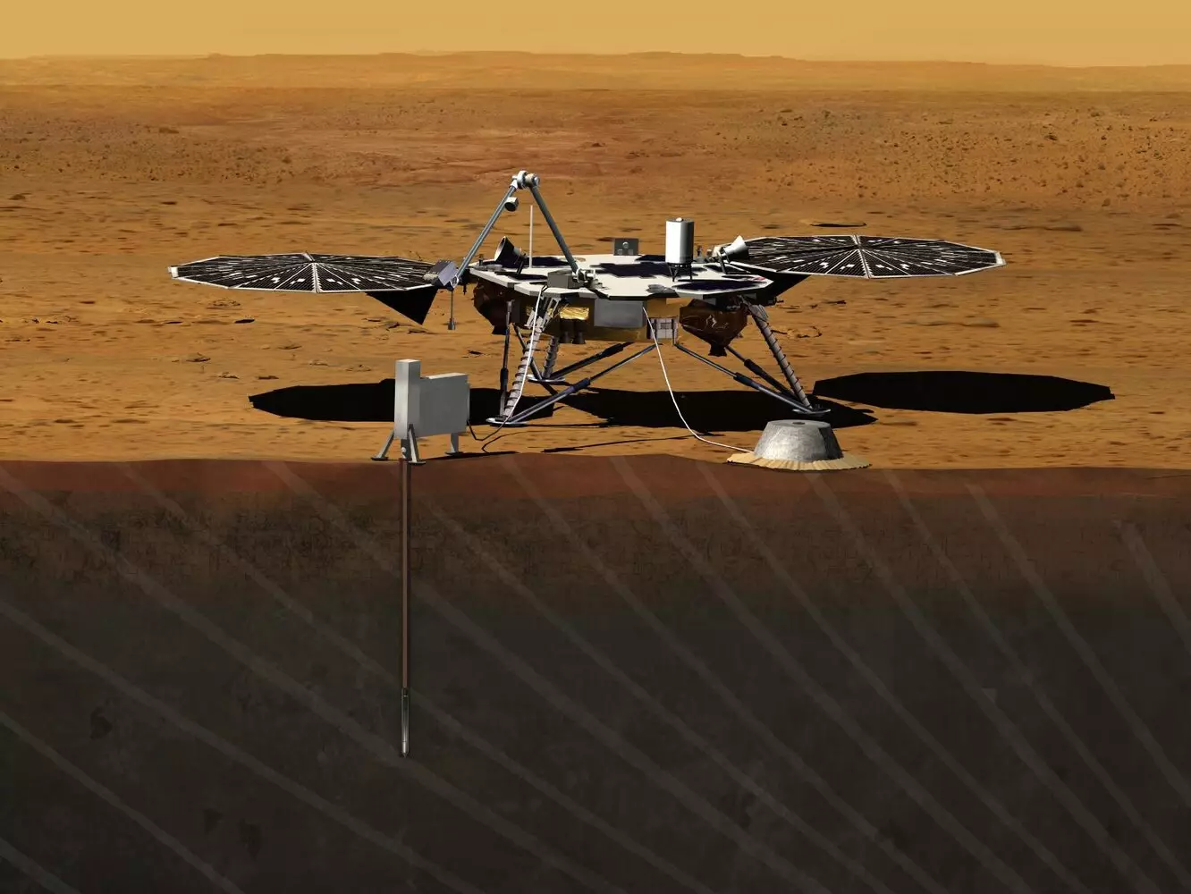 Innsikt. Et av de viktige spørsmålene knyttet til Mars er om det er geologisk aktivitet på den eller ikke? InSight-oppdraget, planlagt i 2016, skulle svare på dette med en rover med drill og et seismometer.