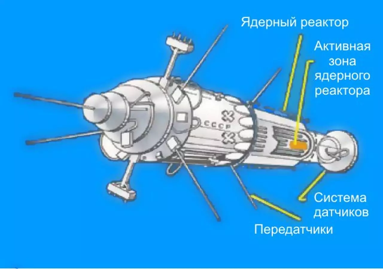 Космос-954 е советски сателит за нуклеарно извидување лансиран во 1977 година. Во 1978 година, тој падна на територијата на Канада, а со тоа предизвика меѓународен скандал. Иако никој не беше повреден, Канада и Соединетите Држави потрошија значително време расчистувајќи ја тундрата од радиоактивни остатоци.