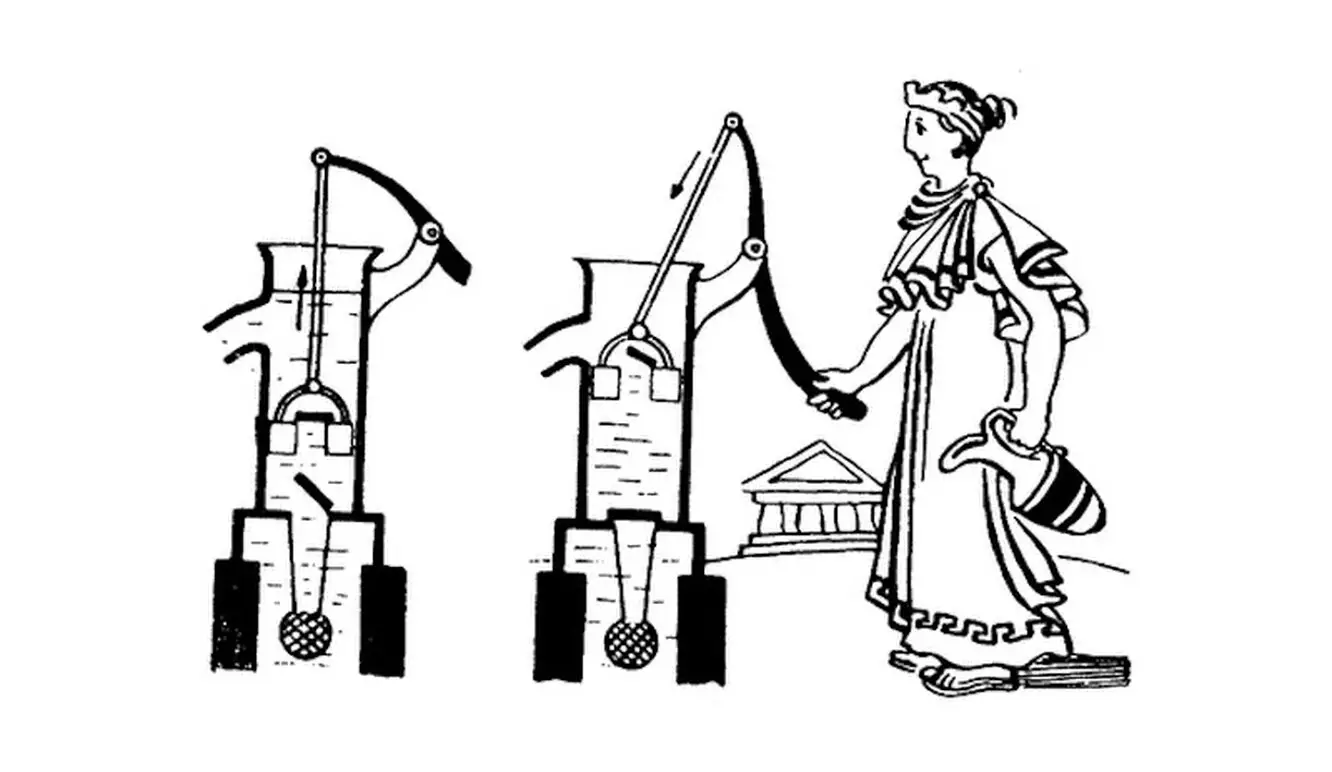 D'Kolbenpompel ass d'Gebuert vum brillanten Ingenieur Ctesibius vun Alexandria, deen am 3. Joerhonnert v. D'Pompel gouf benotzt fir Waasser aus Brunnen z'erhéijen mat de Grondprinzipien vun der Pneumatik an der Hydraulik. Leider hunn all d'Wierker vum Ctesibius während engem Feier an der Bibliothéik vun Alexandria gebrannt, a mir wëssen iwwer si nëmmen aus Ernimmungen vun aneren Erfinder.