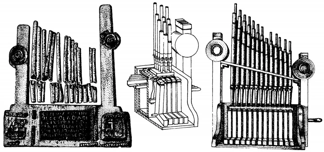 Setho sa haeteroliki, se tsejoang hape e le hydraulics, ke tšibollo e 'ngoe ea Ctesibius, ea neng a rata 'mino. Li-hydraulic li ne li sebetsa ka lipompo tse peli tsa piston 'me tsa hlahisa molumo o hlakileng ka mokhoa o makatsang bakeng sa nako ea eona. Hamorao e ile ea fetoha mohlala oa litho tsa sejoale-joale.