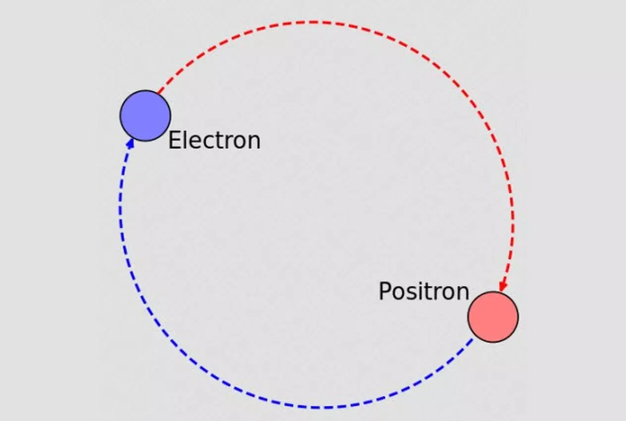 En ny type atom vil dukke opp. Selv om universet før eller siden vil ende opp med et veldig magert sett med subatomære partikler, kan det fortsatt fødes noe nytt i det. Vi snakker om positronium, produktet av bindingen mellom positronet og dets antipartikkel, elektronet. Banene til slike partikler vil være veldig merkelige og veldig lange (nesten halvparten av universets størrelse). Disse atomene vil overleve epoken med svarte hull og forfalle mye senere.