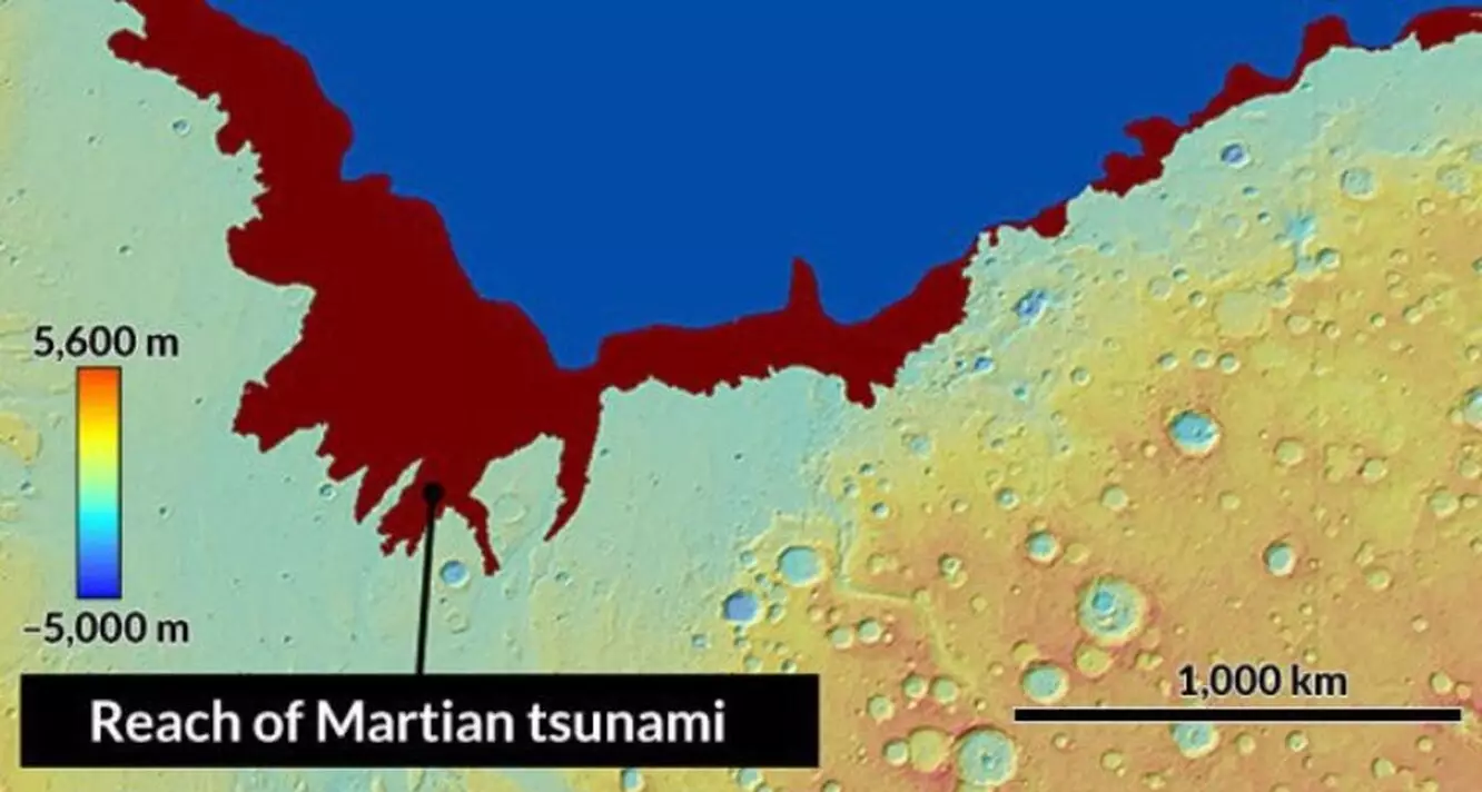 Tsunami nini kuri Mars ya kera. Ubushakashatsi buheruka kwerekana bwerekana ko umubumbe utukura utari ufite inyanja nyayo gusa, ahubwo havutse tsunami yimbaraga zidasanzwe. Nk’uko byatangajwe na Alex Rodriguez, umwe mu bahanga batanze iki gitekerezo, ngo imiraba ishobora kuzamuka ikagera ku burebure bwa metero 120! Nibyo, rimwe gusa mumyaka miriyoni eshatu.