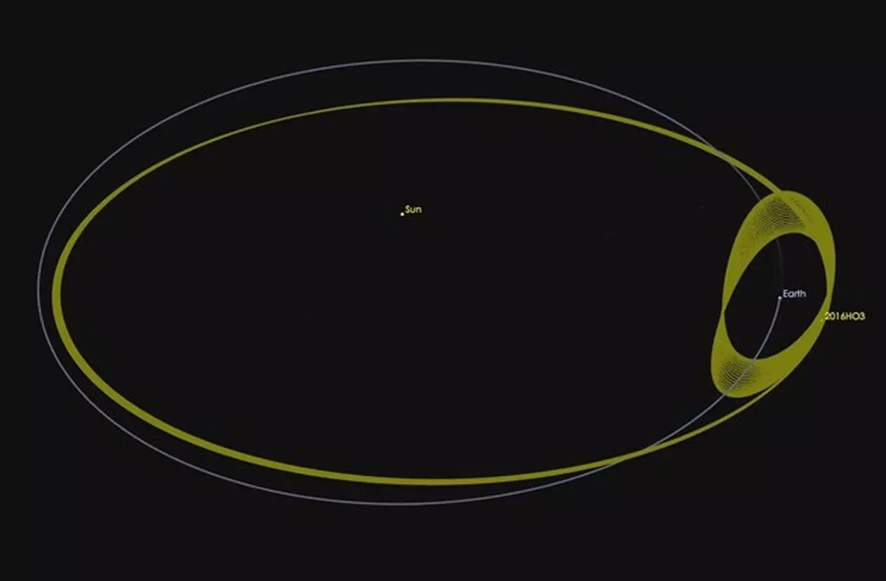 A second moon has been discovered near the Earth. More precisely, a small asteroid 2016 HO3, which became a quasi-satellite of our planet about a hundred years ago. Its diameter ranges from 40 to 100 meters, it is subject to the gravitational influence of the Sun stronger than the earth's, but still rotates stably around us. At first it was believed that it would remain in orbit for only a couple of centuries, but then the figure grew to a million years.