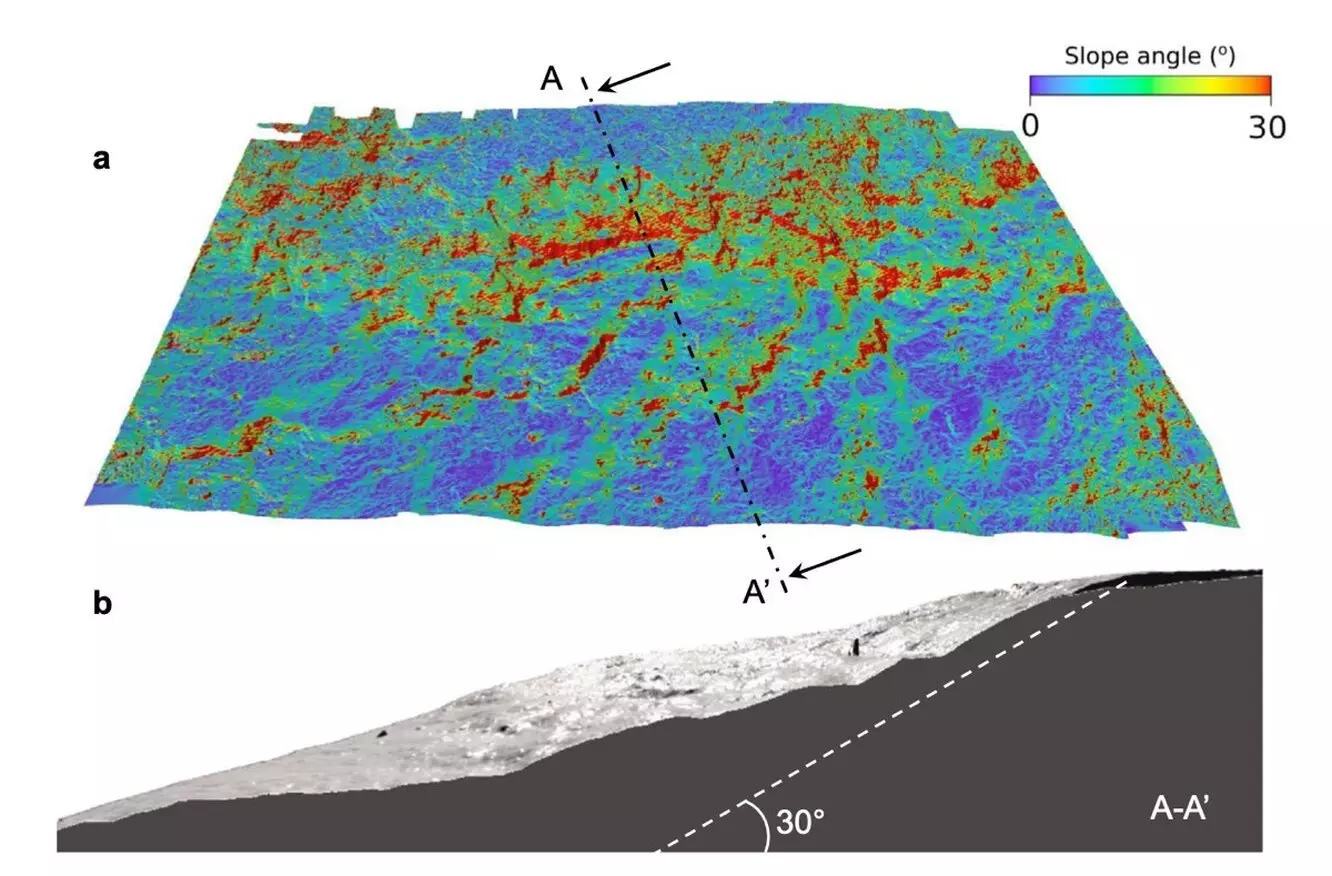 Topographic 3D qauv ntawm txoj kab nqes sab hnub tuaj ntawm Dyatlov Pass: nws tuaj yeem pom tias nws ntog tau nce. Cov ntu ntus nrog txoj kab nqes avalanche tau pom hauv liab