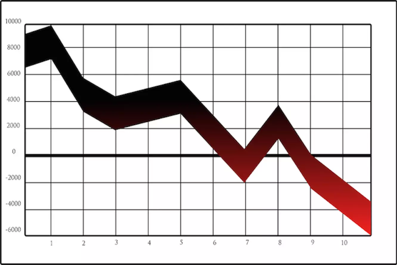 De wereldeconomie kan instorten. Op zijn minst zal de klap voor haar monsterlijk zijn. De katoen-, melk- en koffie-industrie, veel voedsel- en medische bedrijven zullen worden bedreigd. Verliezen zullen over de hele aarde honderden miljarden dollars bedragen, en er zal een wonder nodig zijn om een catastrofe te voorkomen.