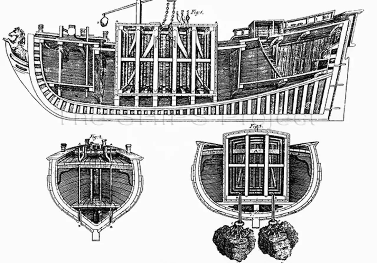 I le 1774, na faia ai e le pule o taavale solofanua John Day le manatu o le fausiaina o se va'a. O le filifiliga muamua na manuia, o lana taavale-vaa na paʻu i le 9 mita, ma na manaʻo Day e sili atu. Na amata ona fai peti i le toe maulu i le 40 mita i se va'a tele. Ia Iuni 1774, na ia paʻu i luma o le faitau selau o tagata matamata - ma e leʻi faʻaalia, e foliga mai na nutimomoia e se vai.