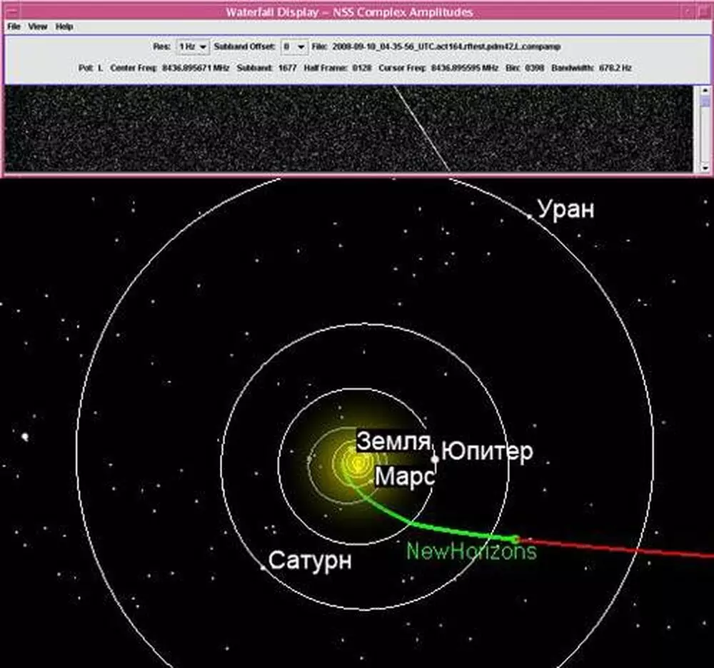 So sehen sie zum Beispiel den New Horizons-Apparat weit im Weltraum operieren - die Mission, die in die Nähe von Pluto geschickt wurde, befindet sich jetzt außerhalb der Umlaufbahn des Saturn. Das Sondensignal wurde 98 Sekunden lang aufgezeichnet, und seine Flugbahn ist vor dem Hintergrund der Sterne leicht zu unterscheiden.