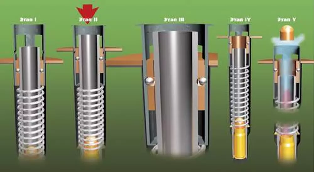 Kaip veikia mano. I. Mina kovinėje pozicijoje. II. Nukentėjusysis užlipo ant minos. Paspaudus pėdą, rankovė pradeda kristi žemyn, suspaudžiant pagrindinę spyruoklę. III. Įvorė nukrito tol, kol ant jos esantis žiedinis griovelis pasiekė rutuliukų lygį. Rutuliukai, ant kurių visą laiką spaudė spyruoklinė statinė, išrieda į griovelį. Sankabos ir cilindro jungtis nutrūko. Stiebas laisvas. IV. Statinė kartu su kasetė, veikiant spyruoklei, greitai nukrito ir atsitrenkė į būgnininko gruntą. Nušautas! V. Kulka, praeidama pro vamzdį ir prasiskverbdama pro gumą, pataiko į nukentėjusiojo koją