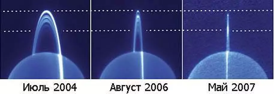 Keck Gözlemevi tarafından alınan IR spektrumundaki Uranüs ve halkaları