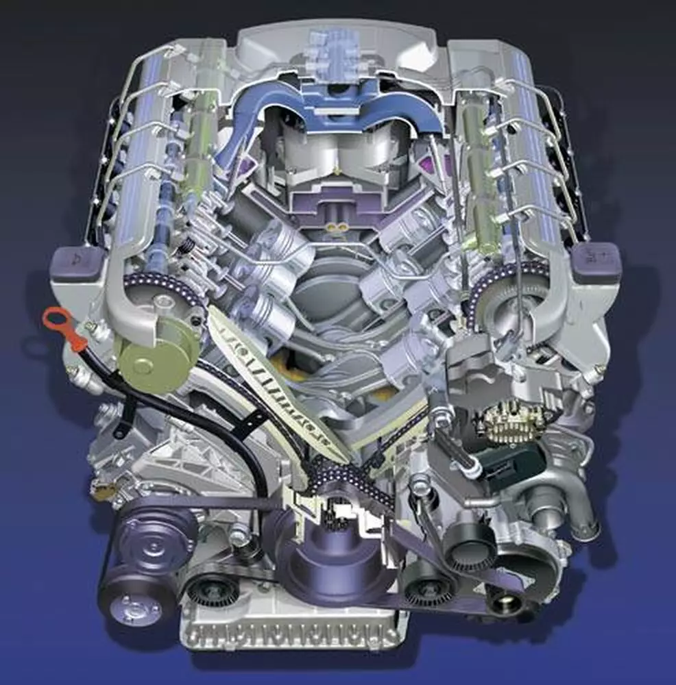 BMW 8-cilindra motoro