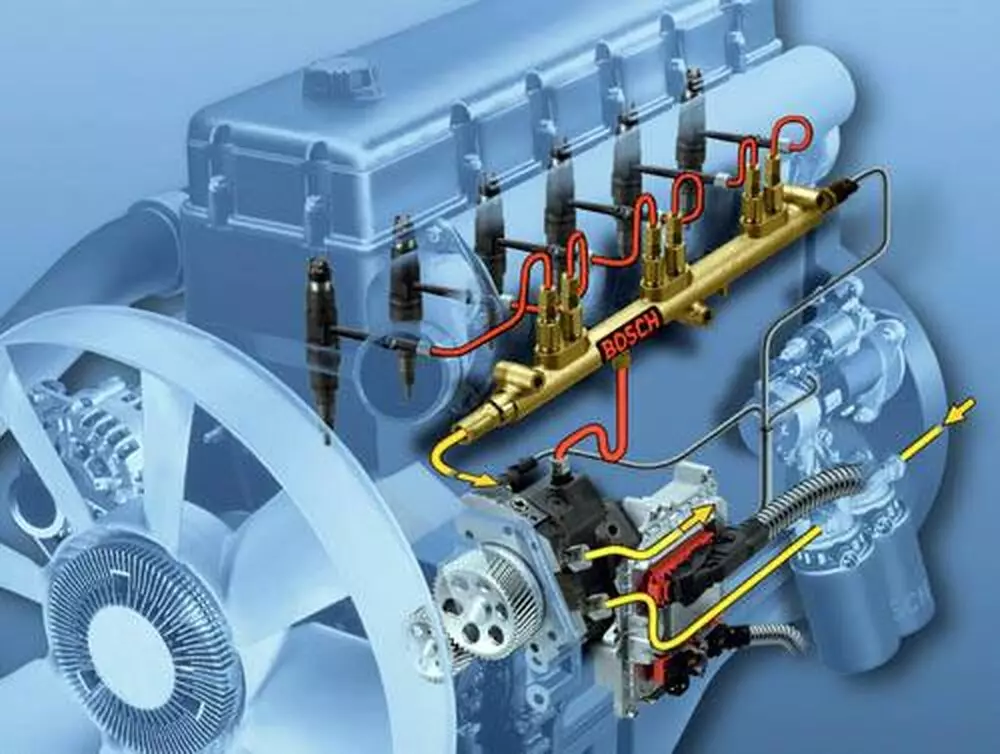 Bosch가 개발한 커먼 레일 시스템에는 개별 인젝터에 연료가 공급되는 고압 연료 저장소가 장착되어 있습니다.