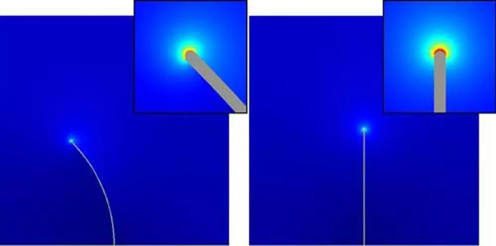 Imodeli yekhompyuter ibonisa indawo ye-electromagnetic ejikeleze i-nanotube ngexesha lokusebenza. Qaphela ukuba intsimi iphezulu kwincam ye-nanotube, kwaye iyatshintsha njengoko i-nanotube ingcangcazela. Esi siphumo senza kube lula ukuyisebenzisela ukuthotywa kwemiqondiso yerediyo.