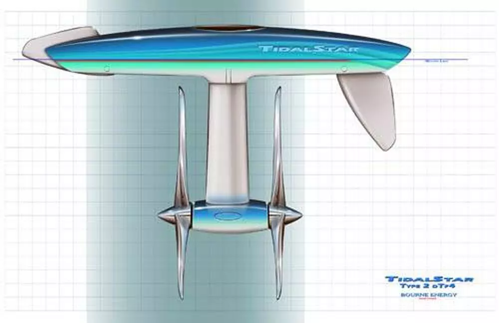 Bourne Energy 建議為潮汐站使用相同的模塊 - 這裡的主要區別是存在雙渦輪機，無論水流方向如何都可以工作