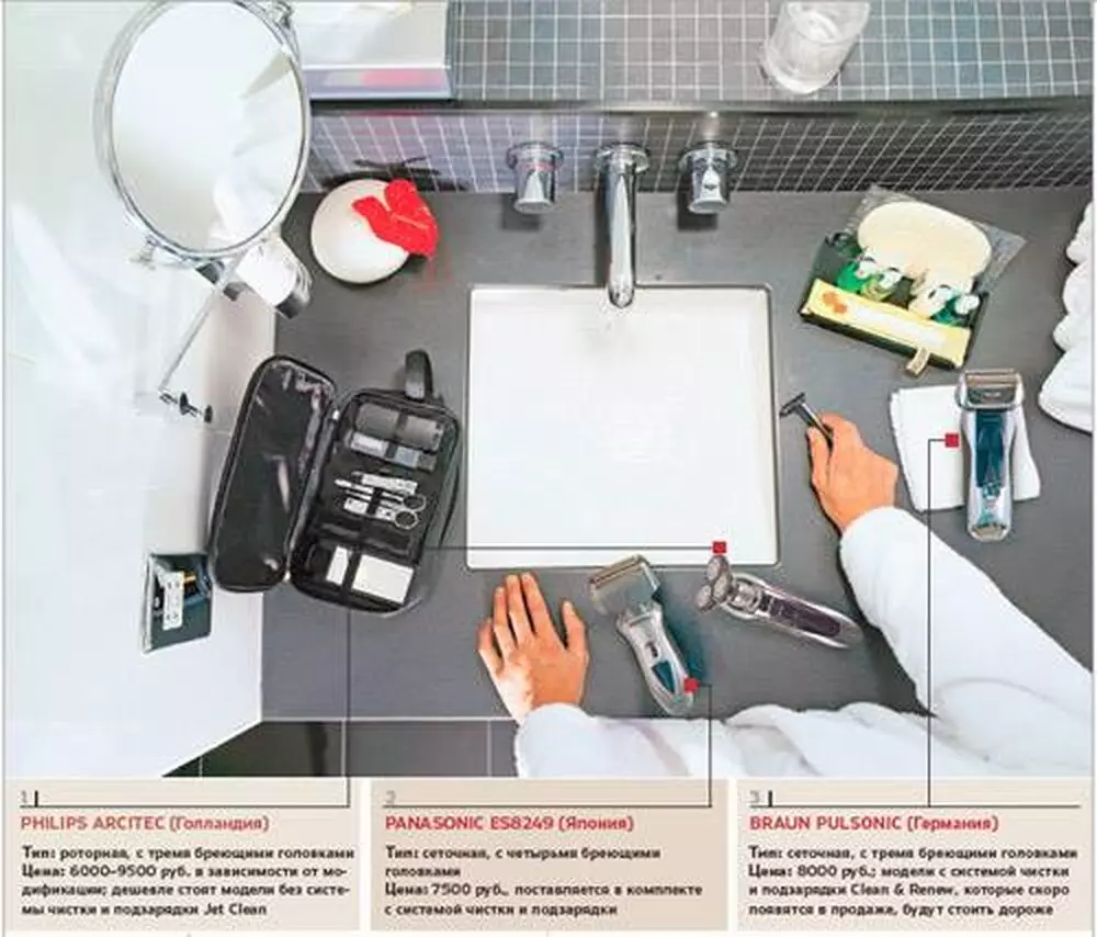 Borstelmaaiers: Battle of the Strong: testen van de meest geavanceerde elektrische scheerapparaten 325659_2