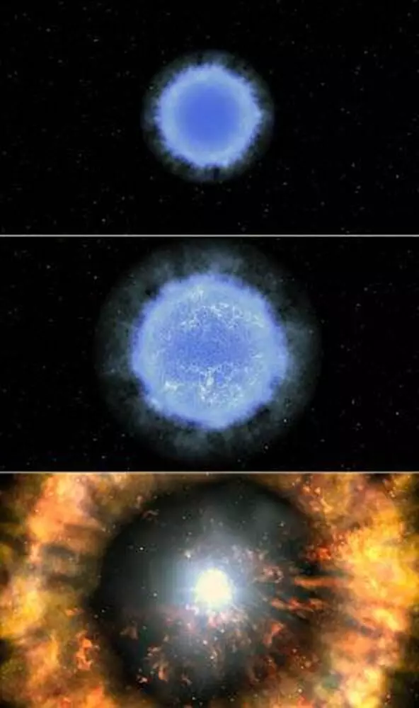 supernova partlayışı