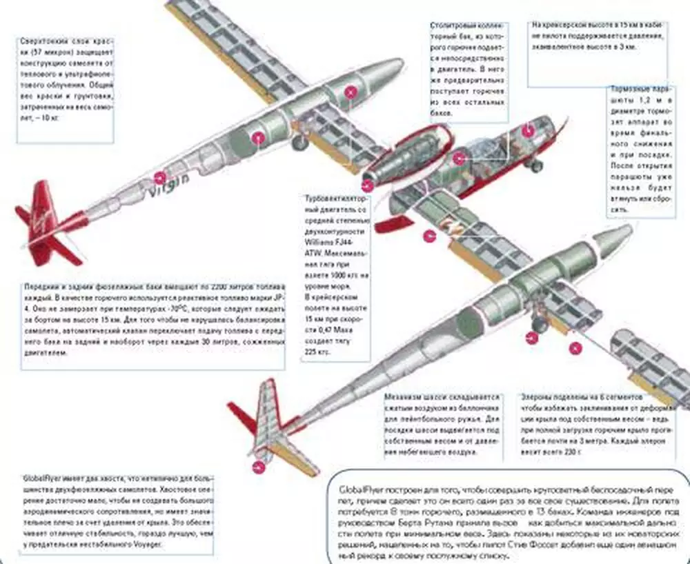 Последниот осаменик: летање низ светот без полнење гориво 326047_3