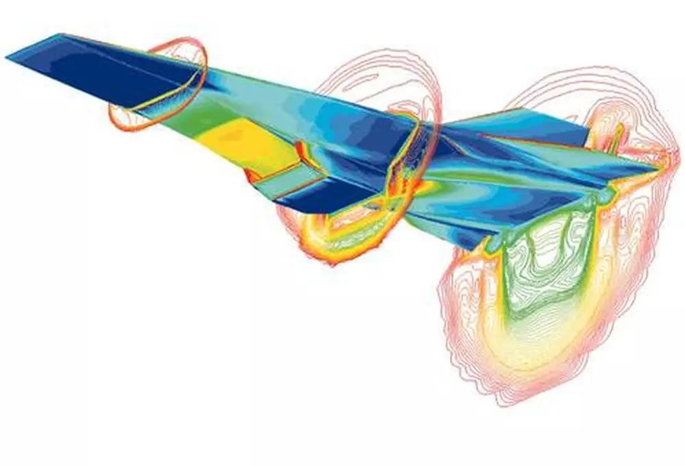 De hydrodynamyske ladingskaart toant it gedrach fan 'e Hyper-X by testen op Mach 7 mei de motor draaiende.