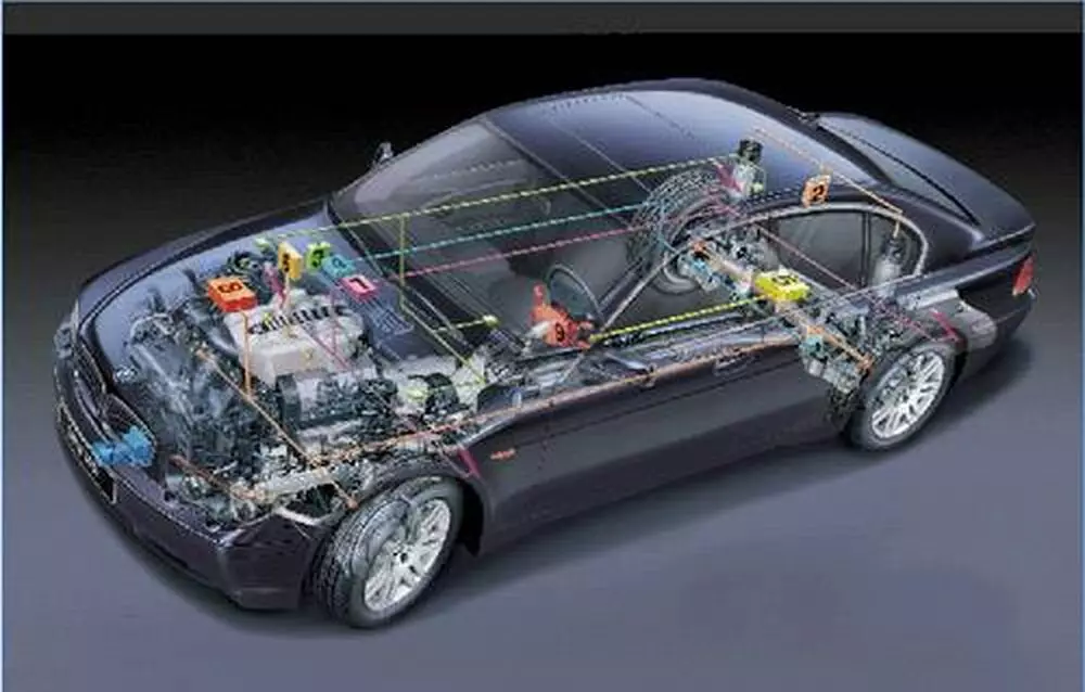 1. Tire pressure monitoring system 2. Air-assisted body positioning 3. Dynamic steering control system 4. Electronic damping control 5. Electronic parking brake 6. Digital engine control electronics 7. Active cruise control 8. Dynamic stability control 9 .Steering wheel mounted gearshift system