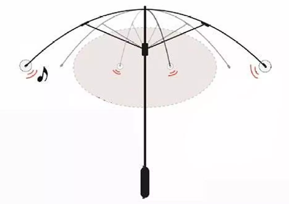 Rein Muzyk: Loudspeaker Umbrella 326540_2