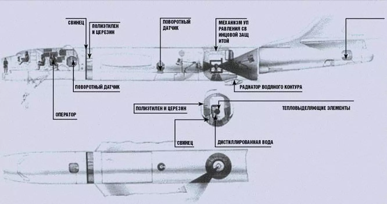 La disposizione degli elementi di un reattore nucleare sul Tu-95LAL