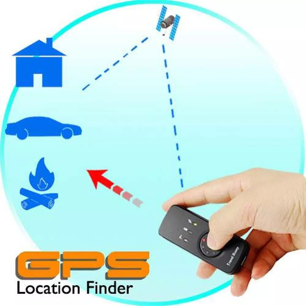 GPS пребарување: нишката на Аријадна – XXI 327673_1