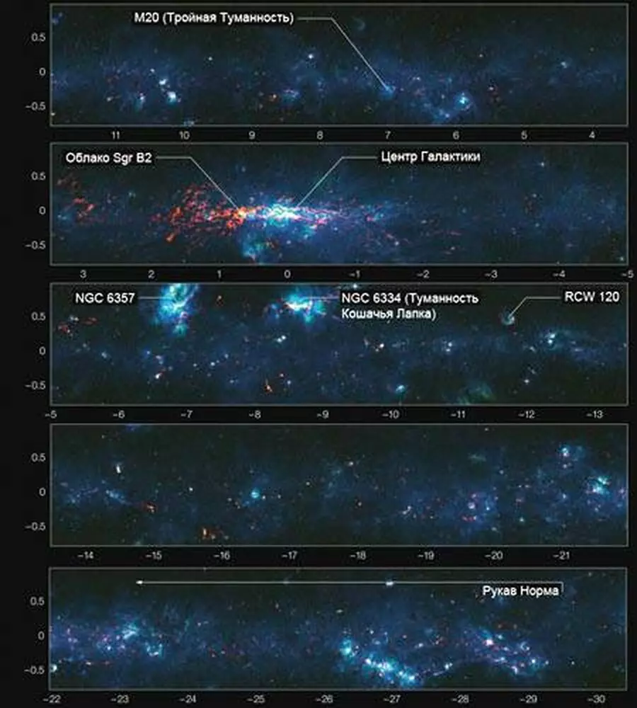 Ingxenye yeMilky Way ibheke enkabeni yayo. Esinye isithombe esiyinhlanganisela esithathwe ngamaza wamaza wamaza we-submillimeter (obomvu) kanye ne-infrared (blue and green). Esibhakabhakeni, lesi sifunda sihlanganisa indawo ecishe ibe ngama-angular degrees angu-45x1.75.