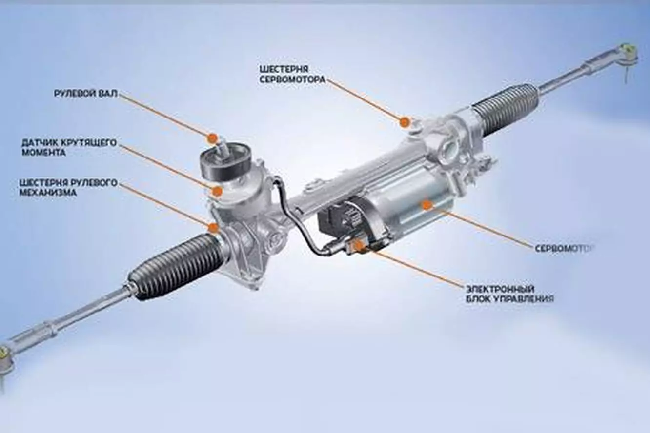 Pilotons ! Le moteur électrique a dit : Avtolikbez : amplificateurs