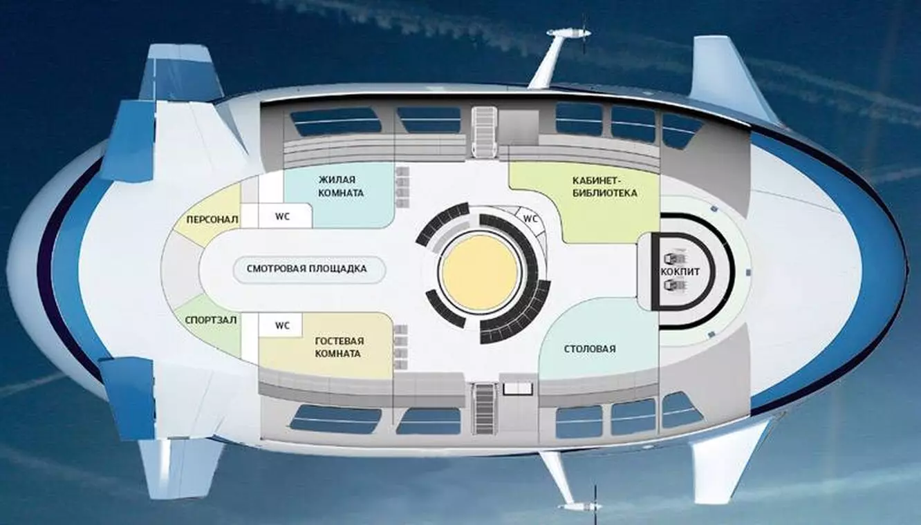 Το Sky Yacht - μια από τις διατάξεις Aeroscraft που προτείνονται από τους προγραμματιστές, είναι μια πολυτελής ιπτάμενη έπαυλη