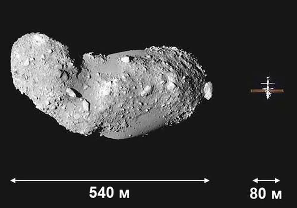 Los asteroides vienen en una amplia variedad de tamaños, algunos bastante grandes. Compara la magnitud del asteroide Itokawa con la ISS en órbita