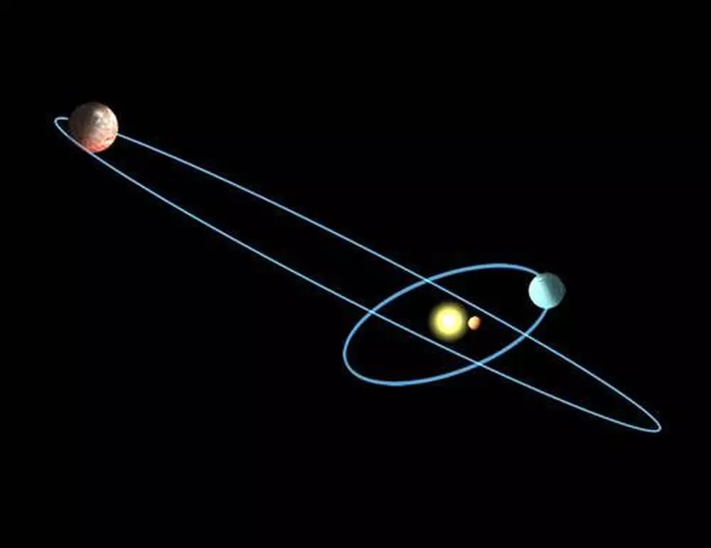 Andromedanın U sistemi sadəcə planetar dəlixanadır