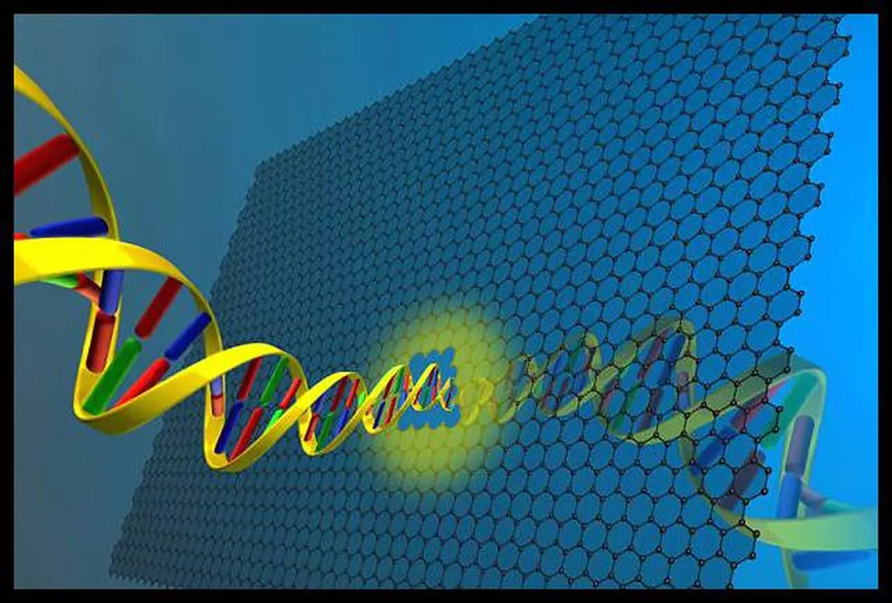 Xadhkaha DNA-da wuxuu dhex maraa nanopore ee graphene