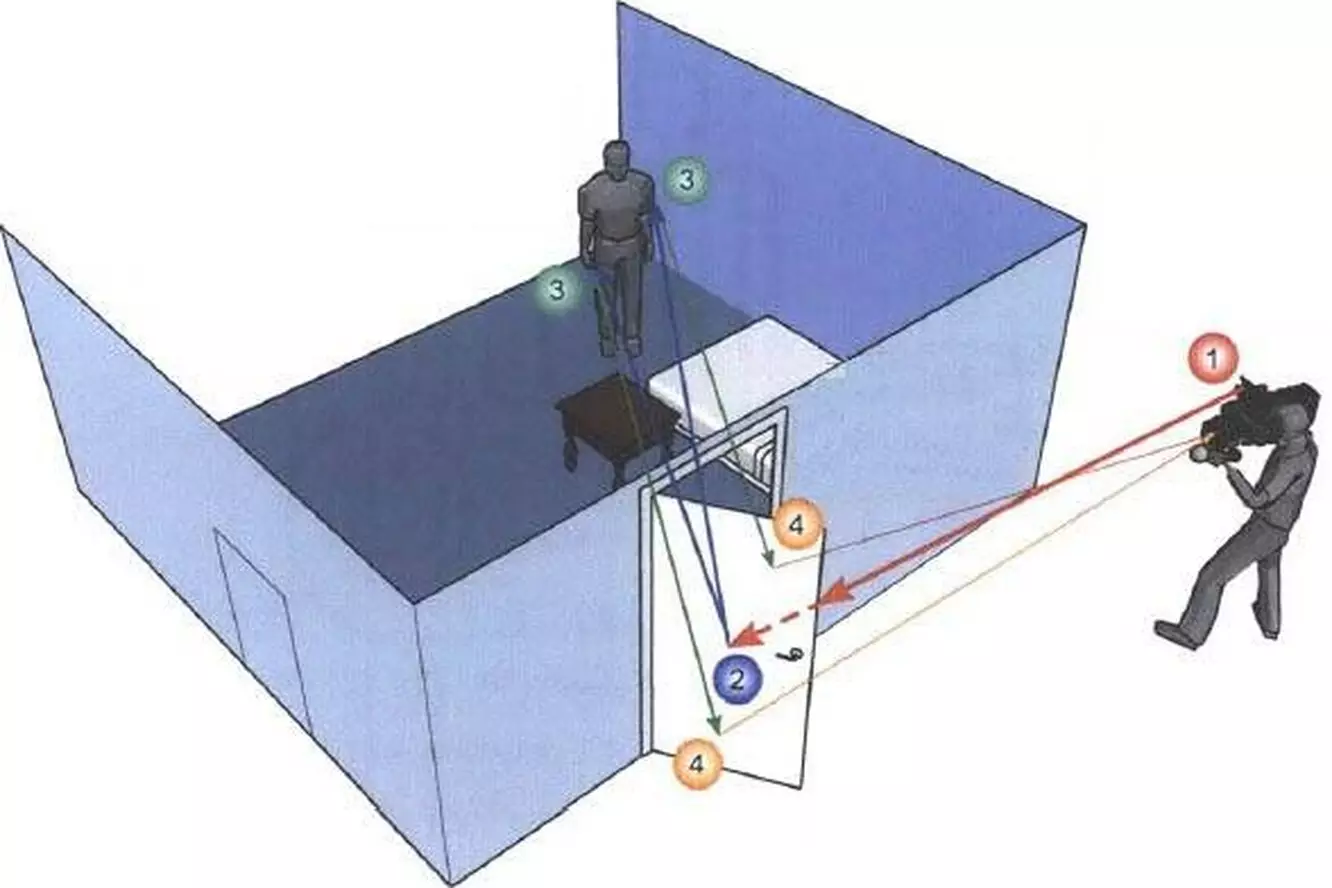 Inquadratura da dietro l'angolo: visione laser