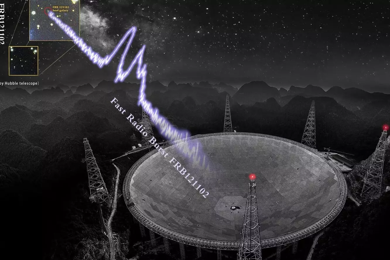Ratusan ledakan radio gancang parantos ngajantenkeun ide para ilmuwan ngeunaan anomali kosmik ieu