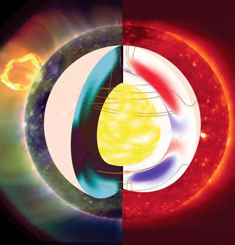 Un collage que mostra el Sol en una secció. Es mostren les línies de camp magnètic obtingudes com a resultat dels càlculs teòrics (al centre), així com la corona solar visible en diferents fases d'activitat cíclica -a la dreta com a mínim, a l'esquerra- com a màxim.