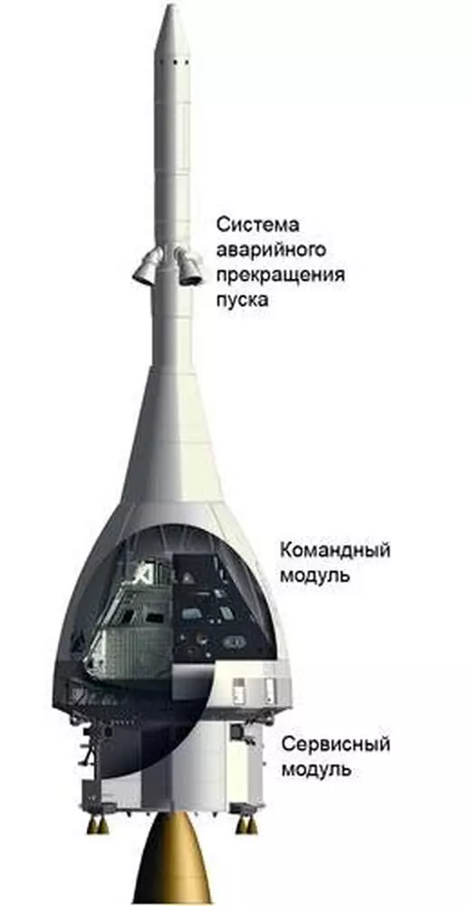 MPCV in section: scheme