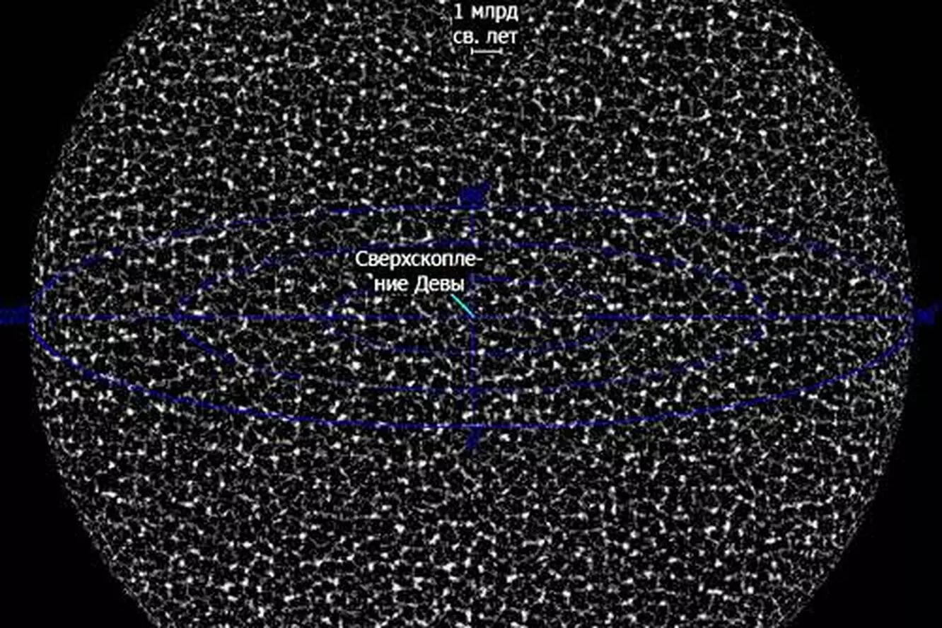 Univers inegal: un principiu discutabil