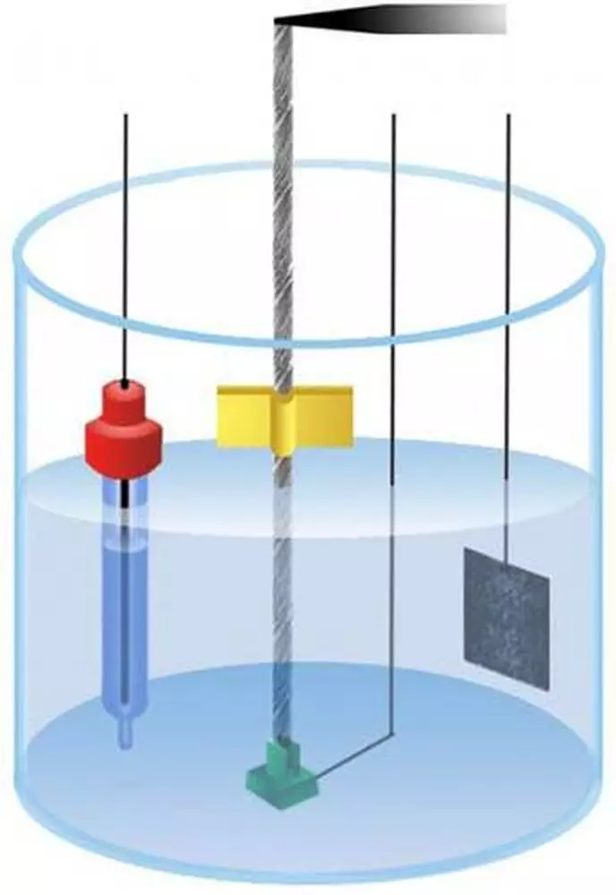 填充有电解质溶液的电化学电池的示意图：纳米管束（在中心）用作电极之一。股线的扭转运动表现在与其相连的弧线的位移上。