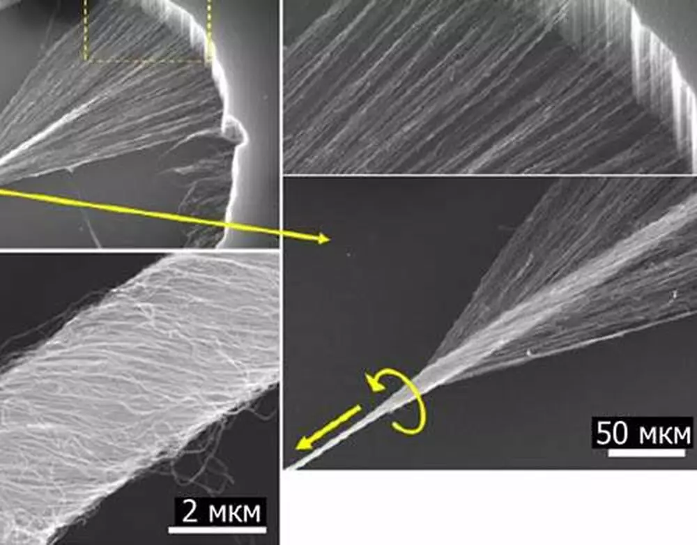 碳纳米管组装并纺成纤维的显微照片