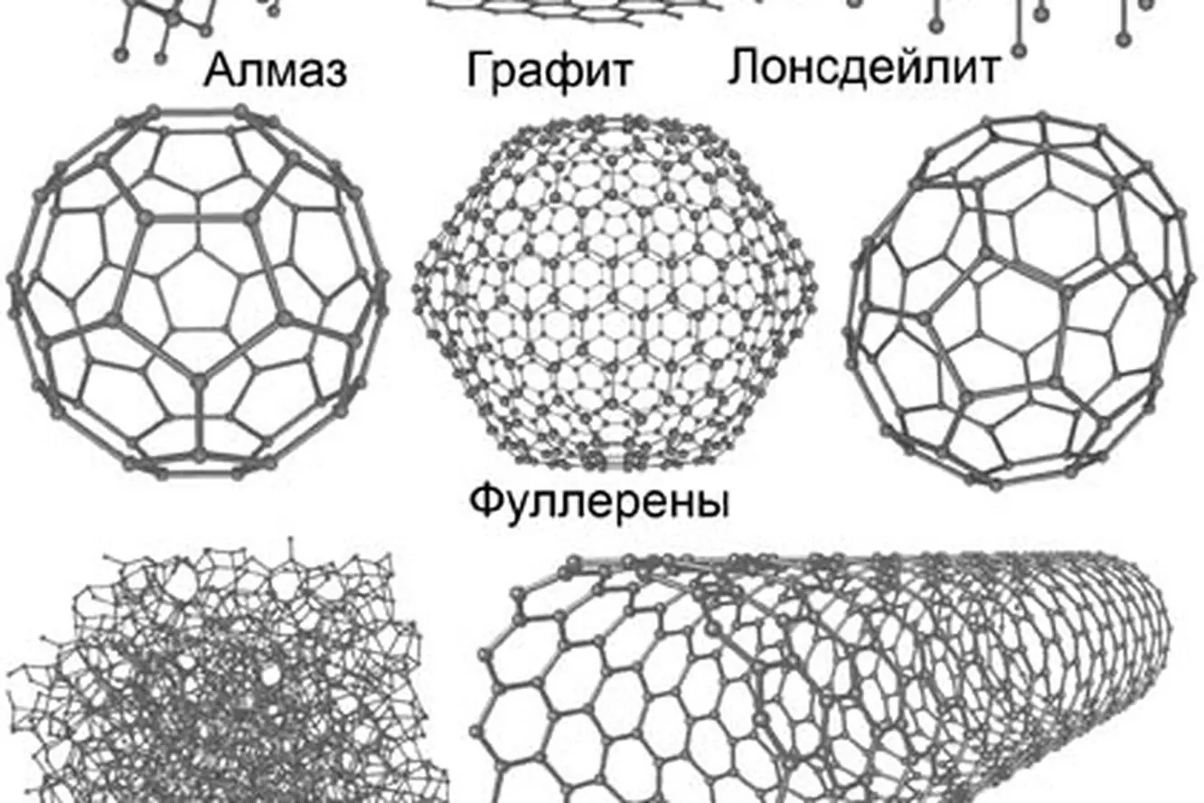 Праблемы алатрапіі: Занадта шмат кандыдатаў