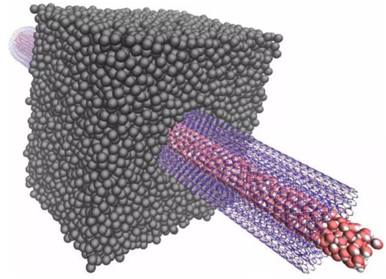 Umdwebo we-Schematic I-Osmotic igeleza ku-nanotube ingena kulwelwesi oluvalela ugesi olungangeneki