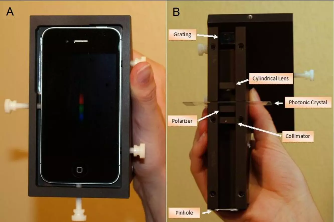 Smartphone-Spektralfotometer: Mobiles Labor 334352_3